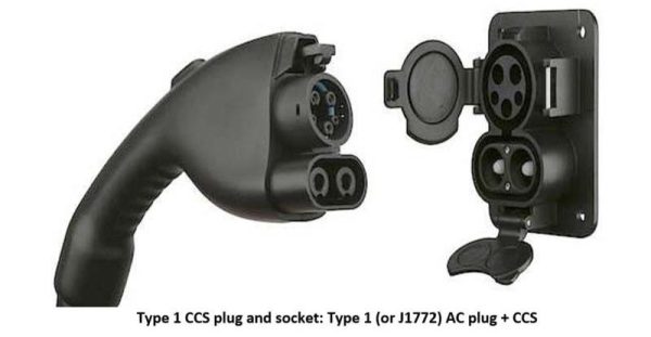 What is ccs2? What is the difference between css2 and css1? - Elecpeek