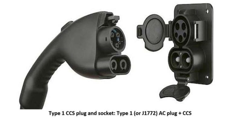 What is ccs2? What is the difference between css2 and css1? - Elecpeek