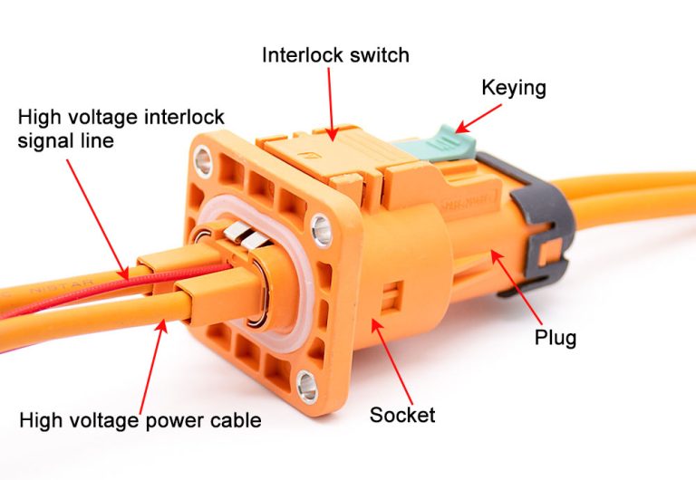 HVIL Connector: Understanding its Purpose and Applications - Elecpeek