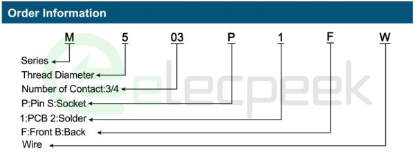 Ultimate Beginner’s Guide to M-Series Connectors (M5, M8, M12 Explained ...