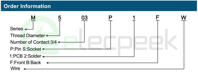 Ultimate Beginner’s Guide to M-Series Connectors (M5, M8, M12 Explained ...